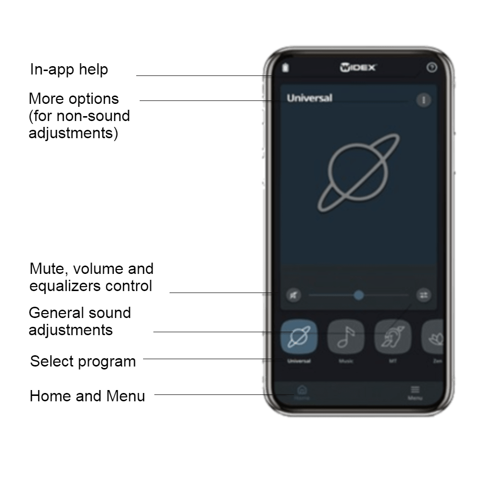 WIDEX MAGNIFY | Widex
