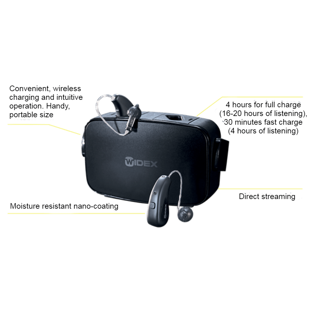 WIDEX MAGNIFY | Widex